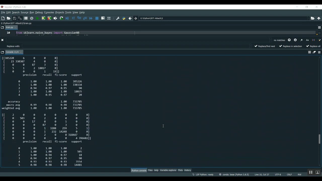 Blockchain Enabled Secure Big Data Analytics For Internet Of Things Smart Applications Okok