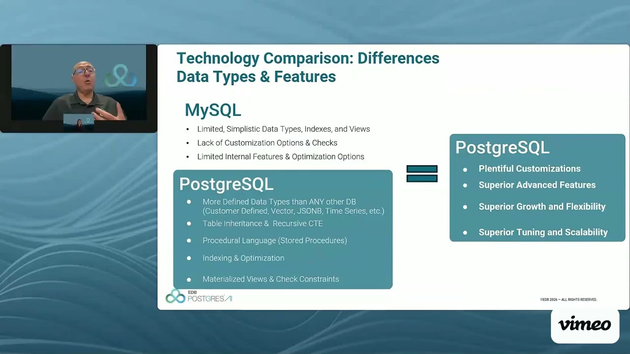 MySQL vs  PostgreSQL -- The Ultimate Tech Showdown (2026)