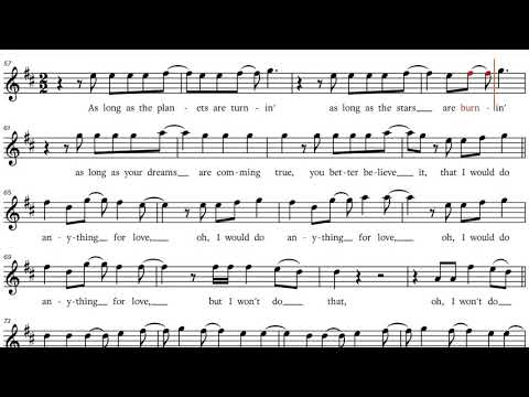 "I'd Do Anything For Love" - Meat Loaf, C-Instrument Sheet Music