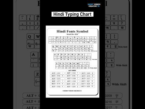 Hindi Typing Chart 🖥️#computer #hindityping #shortsfeed #viralshorts #viralvideo #shorts #ytshorts