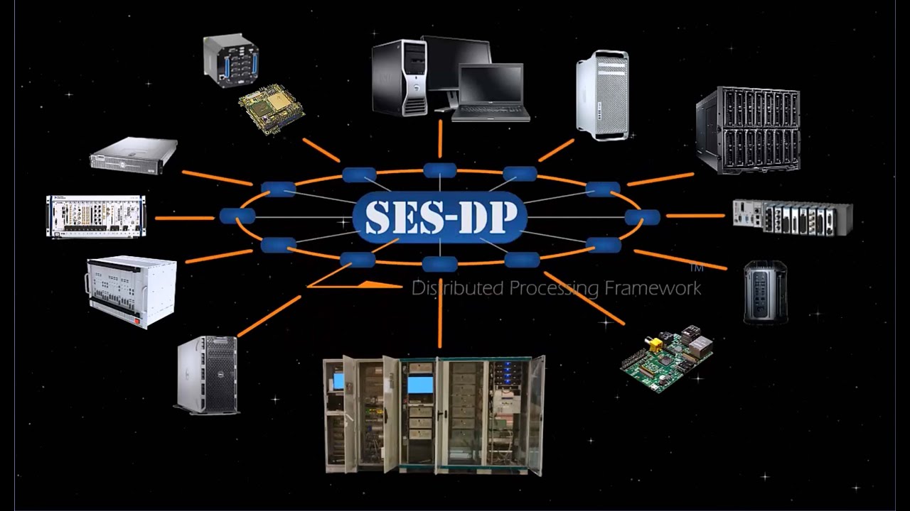 SES Distributed Processing Framework