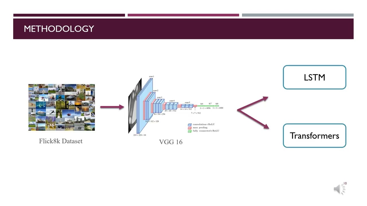 Multimodal deep learning: A Comparison between LSTM and Transformers for Image captioning
