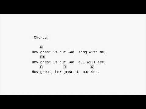 How Great Is Our God (CAPO 6th/GUITAR LYRICS)