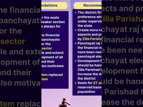 EVOLUTION OF PANCHAYAT RAJ IN INDIA | COMMITTEES | MAY 03 | ENSHINE IAS ACADEMY | POLITY