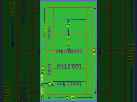 Kabaddi Court easy marking || kabaddi ground measurements || kabaddi court marking plan || kabad.com
