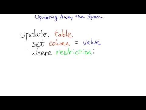 Learn Updating Away the Spam Intro to Relational Databases - Mind Luster