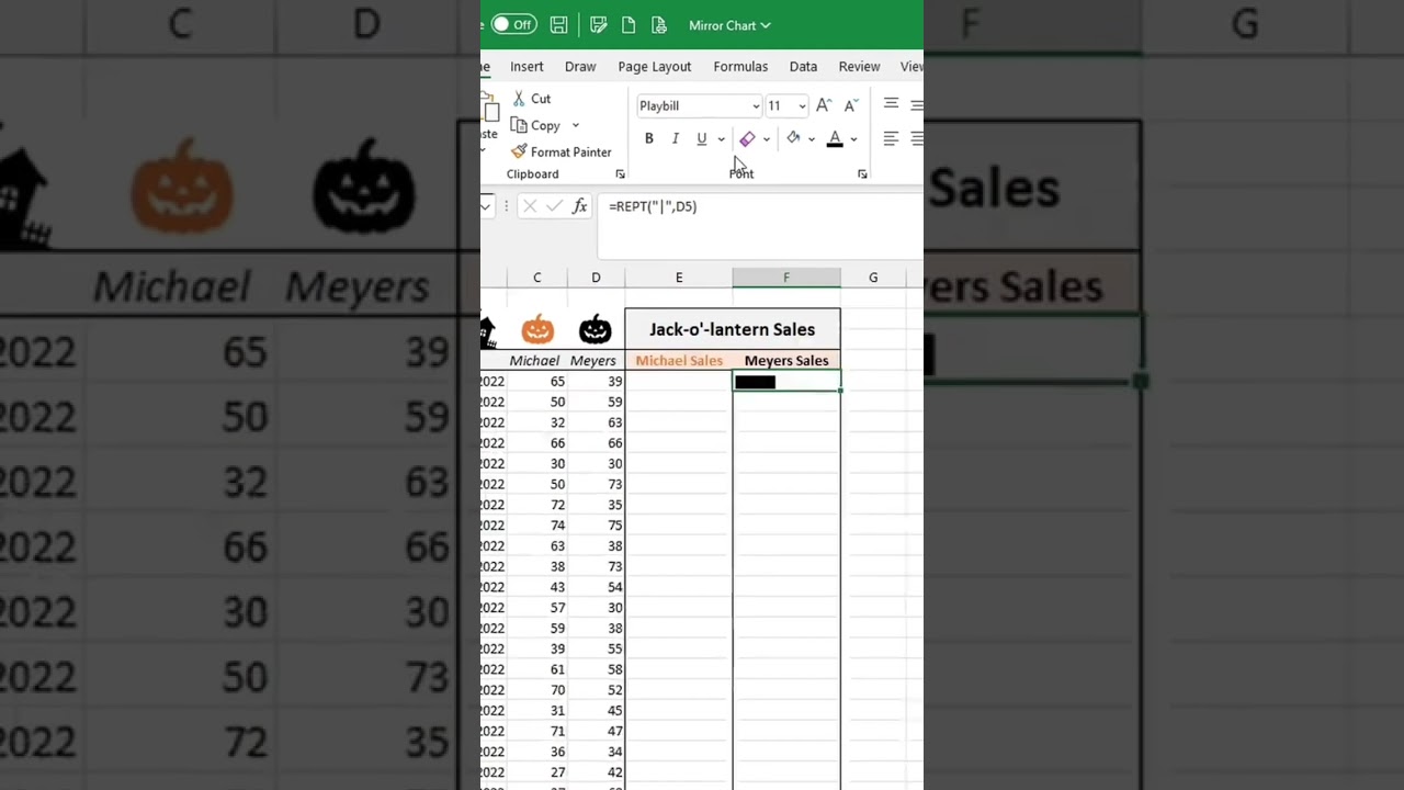 How to create a Spooky Mirror Chart in Excel #shorts