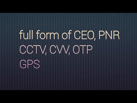 Learn english|full form of words |#acronyms
