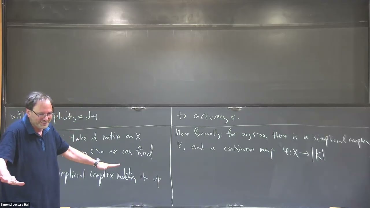 Analog Coding, List Decoding, Bandwidth, and Mean Dimension - Elon Lindenstrauss