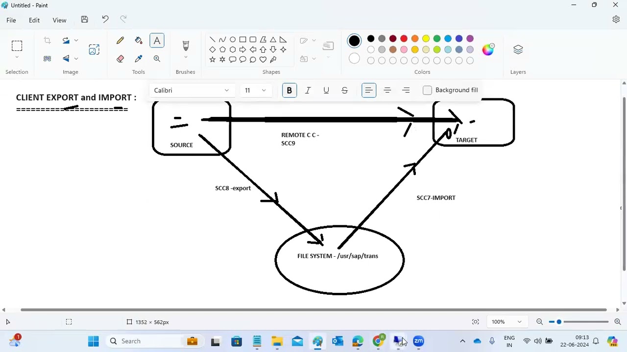 Client Export (SCC8) & Client Import (SCC7)