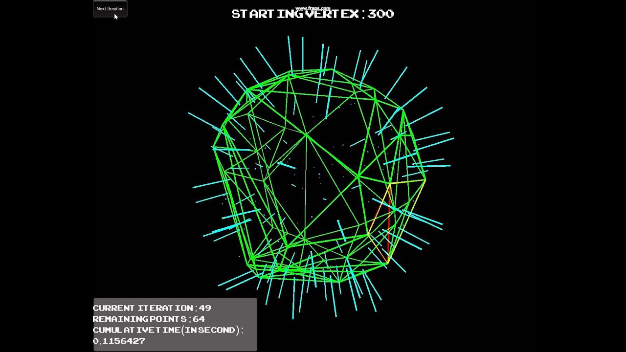 Quickhull on Unity - Demo2