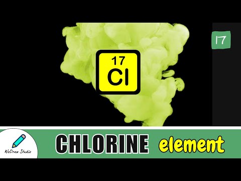 Chlorine Chemical Element 💧 - Periodic Table | Facts, Uses & More!