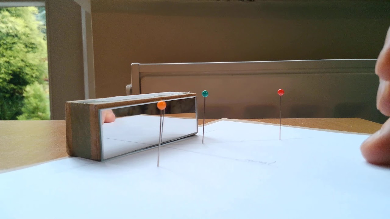 Law of Reflection using pins