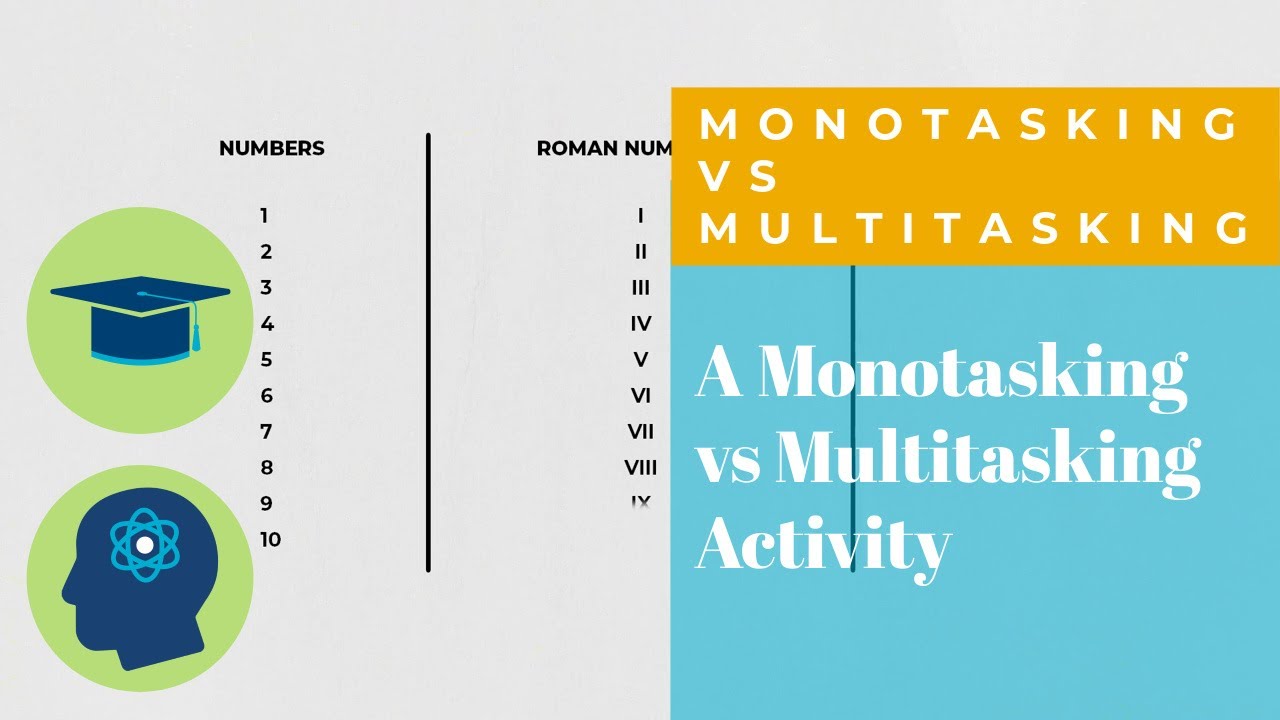 A Monotasking vs Multitasking Activity