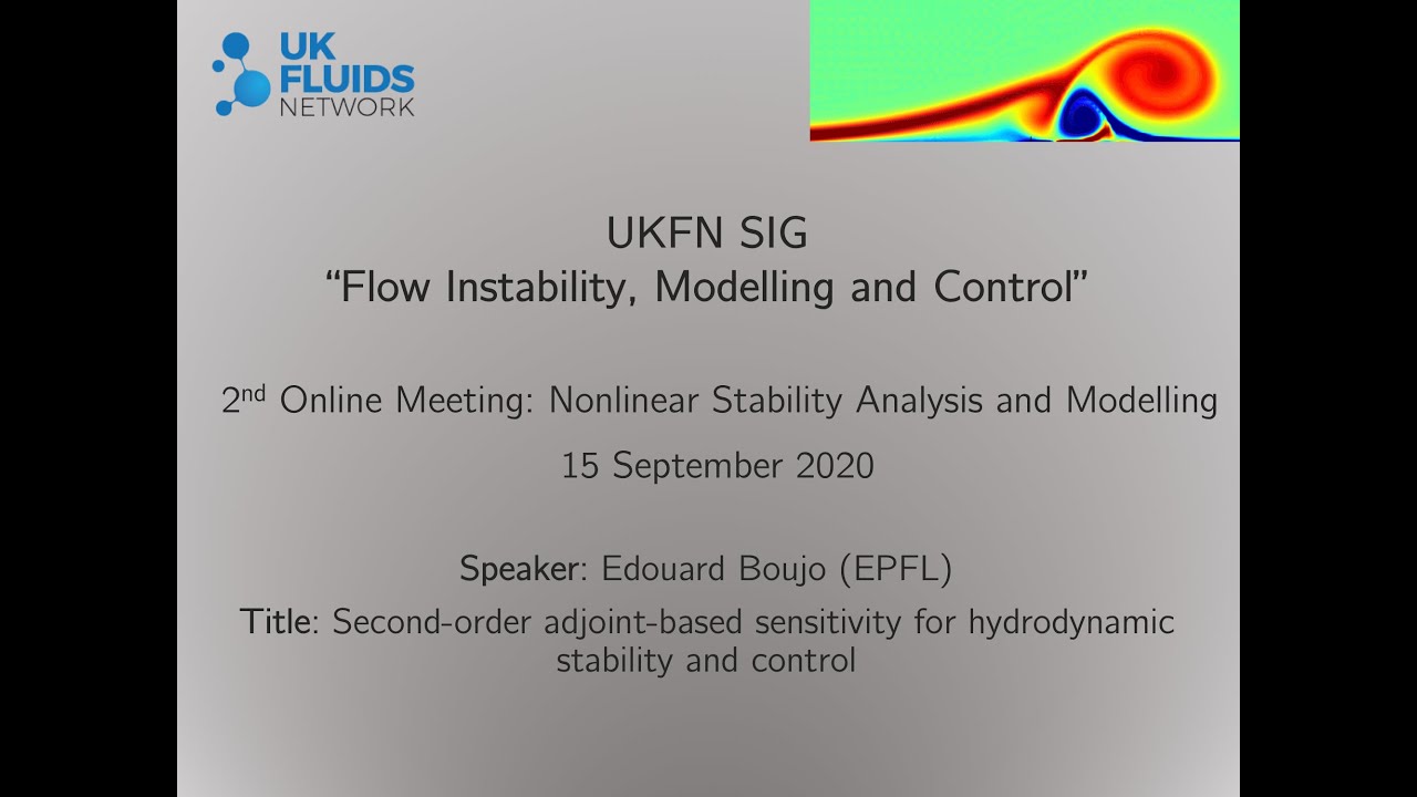 Second-order adjoint-based sensitivity for hydrodynamic stability and control