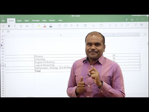 BITSAT | BITS Pilani | Goa | Hyderabad | Admission Process Fully Explained | Top Univ. with IOE Tag