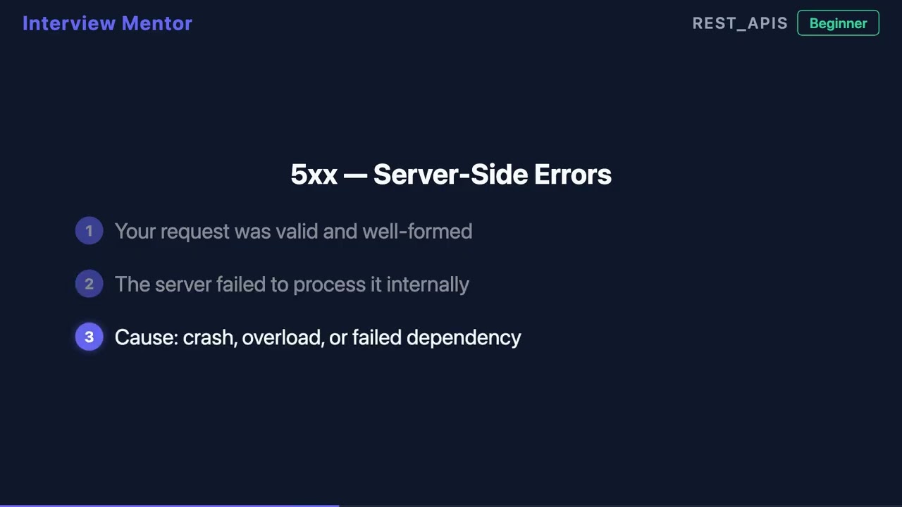 4xx vs 5xx HTTP Errors Explained