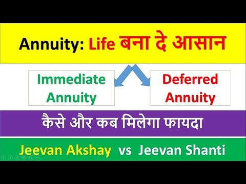 जानिए Annuity - Immediate & Deferred Annuity | LIC Jeevan Akshay & Jeevan Shanti | Retirement Plan