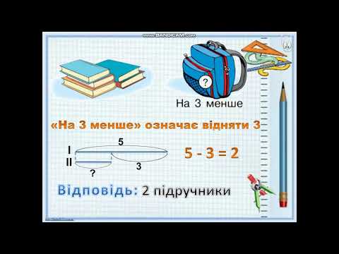 Ukrainian Speakers - задачі на збіль…: English ESL video lessons