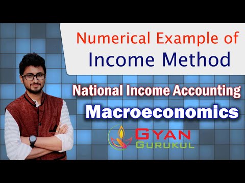 Numerical example of Income Method | National Income Accounting | Macroeconomics | Gyan Gurukul