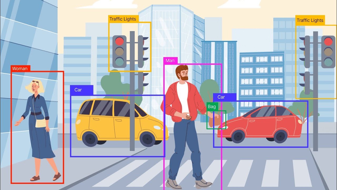 object detection with python programming  || #pythonprogramming #artificialintelligence @M-BART