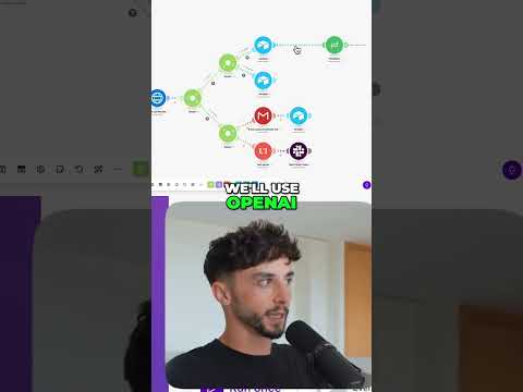 Automate Proposals: AI & PandaDoc Workflow for Sales