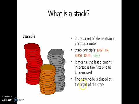 OER Creation | K.L.NEELA