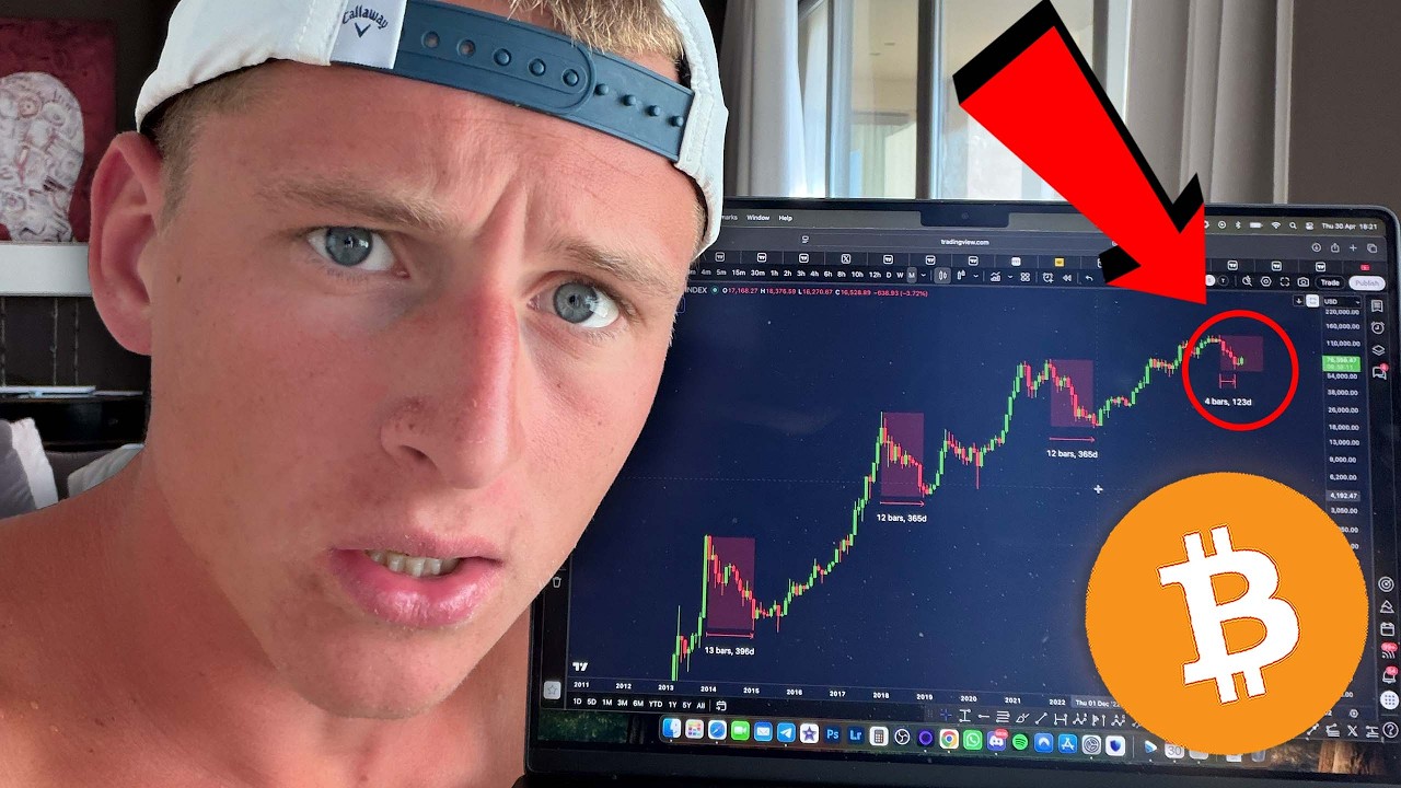 THIS IS A BITCOIN BULL TRAP…