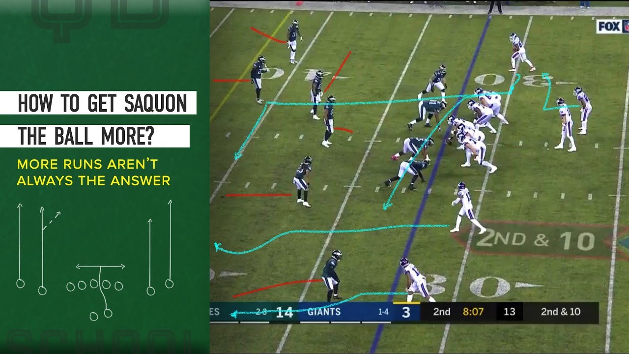 How to Get Saquon Barkley the Ball More? – More Runs Aren’t Always the Answer