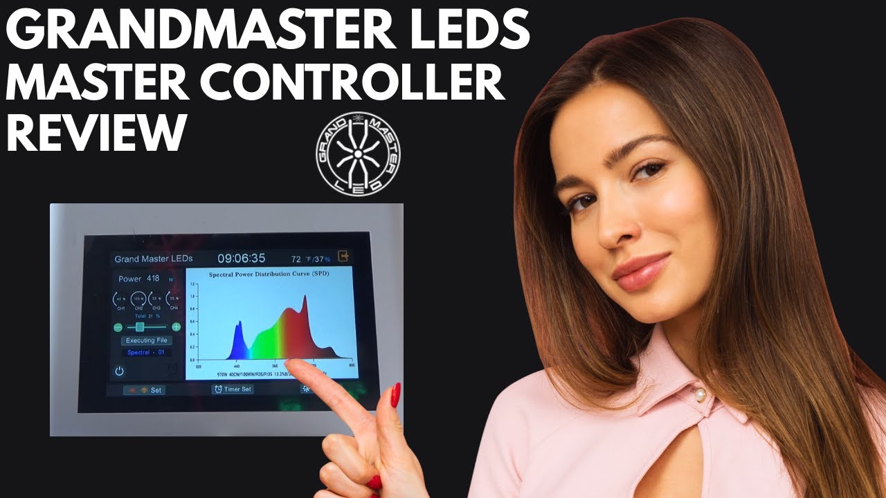 Grandmaster LEDs Master Controller Unboxing and Review! Be The Master Of Your Grow!!