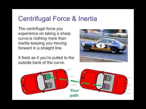 Centripetal Force & Centrifugal "Force"