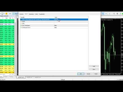 Multi Chart Sync MT5 | Buy Trading Utility for MetaTrader 5