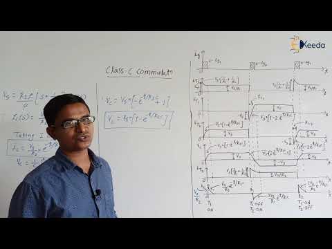 Mastering Class C Commutation : Derivations In GATE Power Electronics ...