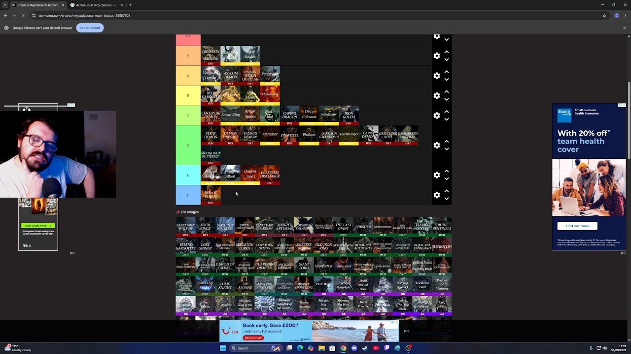 The Only Right FromSoftware Main Boss Tier List (Part 1)