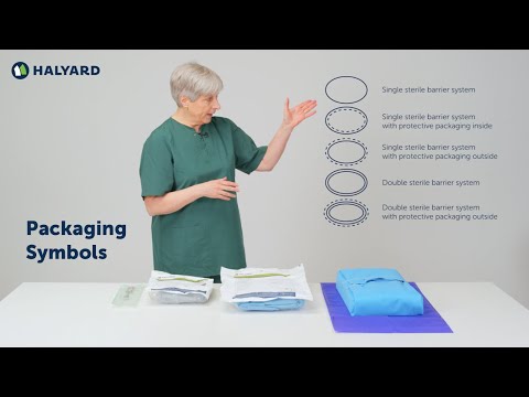 Sterile Packaging Symbols Explained | HALYARD*