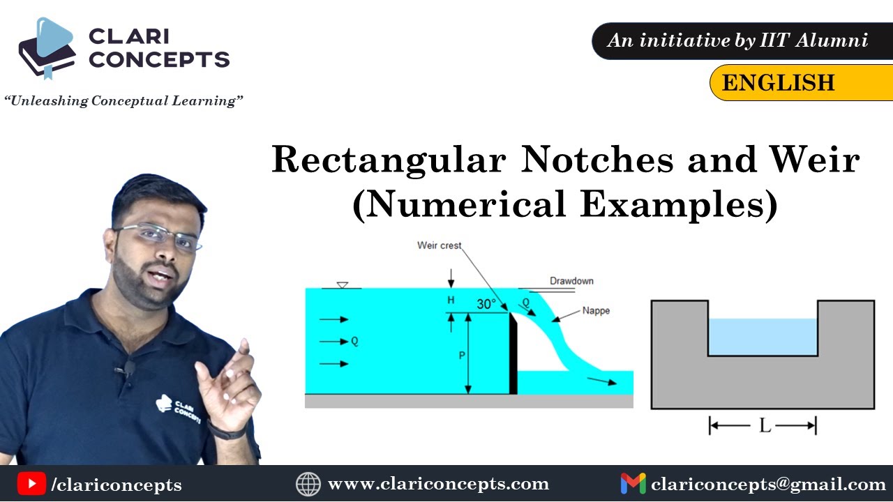 Rectangular Notches and Weir |Numerical Examples | Fluid Mechanics