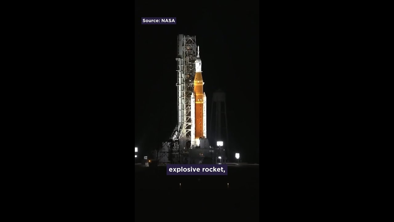 What is Artemis II? 🚀