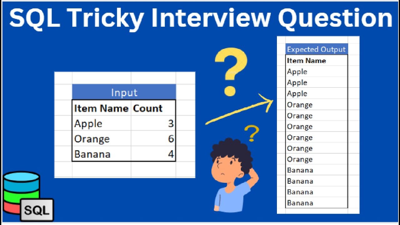 Solving SQL Tricky Interview Question | How To Ungroup Data Inputs | Recursive CTE SQL Query