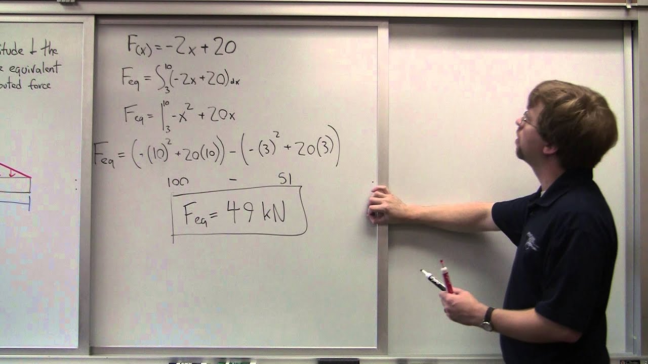 Equivalent Point Load - Adaptive Map Worked Example 1