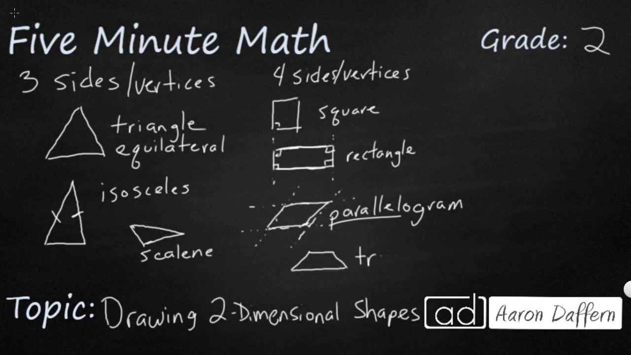 2nd Grade Math Drawing 2-Dimensional Shapes