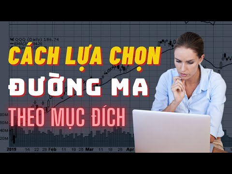 ✅ Cách Lựa Chọn Đường Trung Bình Động MA Cho Từng Mục Đích Giao Dịch | TraderViet
