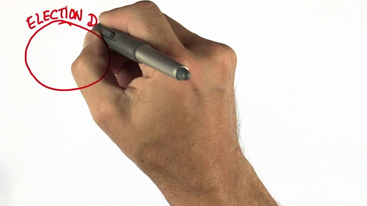 Election Poll - Intro to Statistics