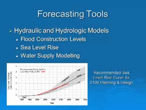British Columbia's Water Resources in a Changing Climate