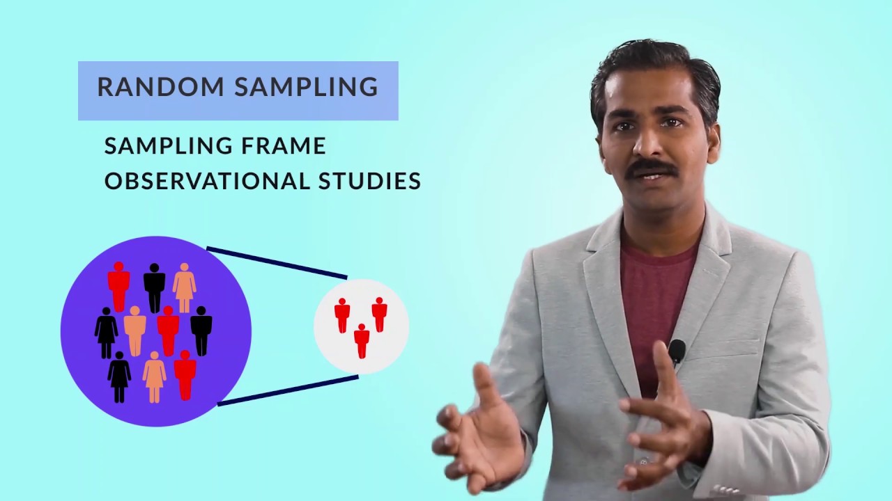 Terminology in research: Random sampling Vs Randomization