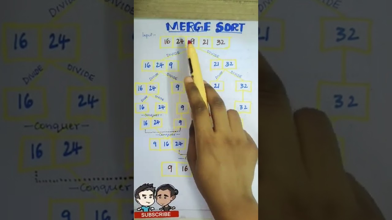 Merge Sort | Distributed Systems | DS | Exam-Ed