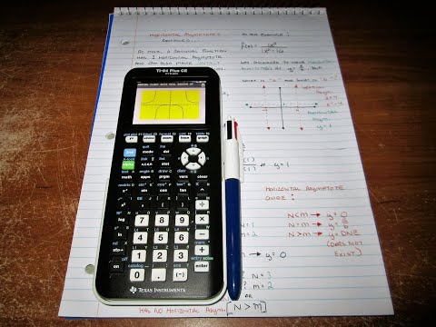 Rational Functions: Domain Vertical Asymptotes Horizontal Asymptote Guide and Holes