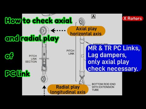 Axial & radial play of spherical bearing of pitch change link | how to check #aw139_pc_link