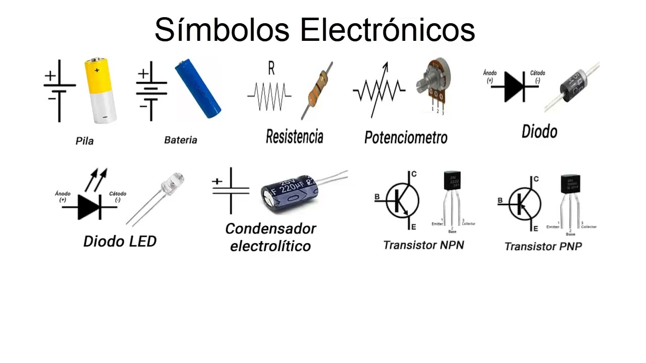 ✅ Símbolos Electrónicos - Curso Básico de Electrónica