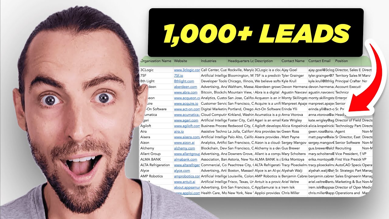 Automate Your Lead Generation A Step By Step Guide To Ai Powered Lead