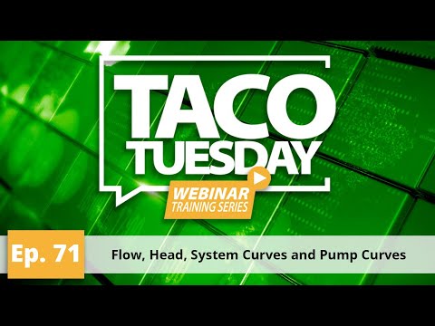 Flow, Head, System Curves and Pump Curves